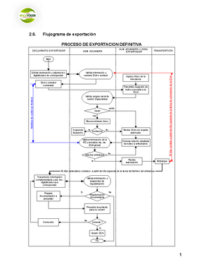 Calendario Académico UPN 2025: Fechas Clave y Actividades - Studocu