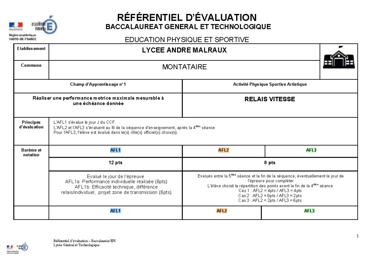 Référentiel Baccalauréat EPS LGT - Relais Vitesse CA1 Lycée Malraux ...