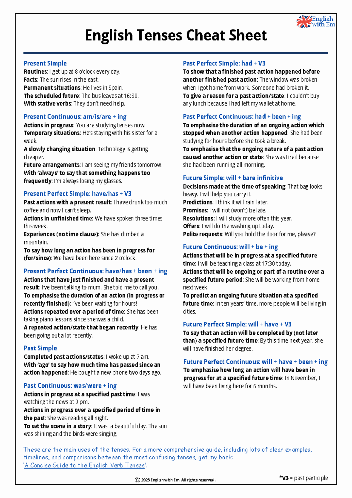 English Tenses Cheat Sheet: Key Uses & Examples for EM Course - Studocu