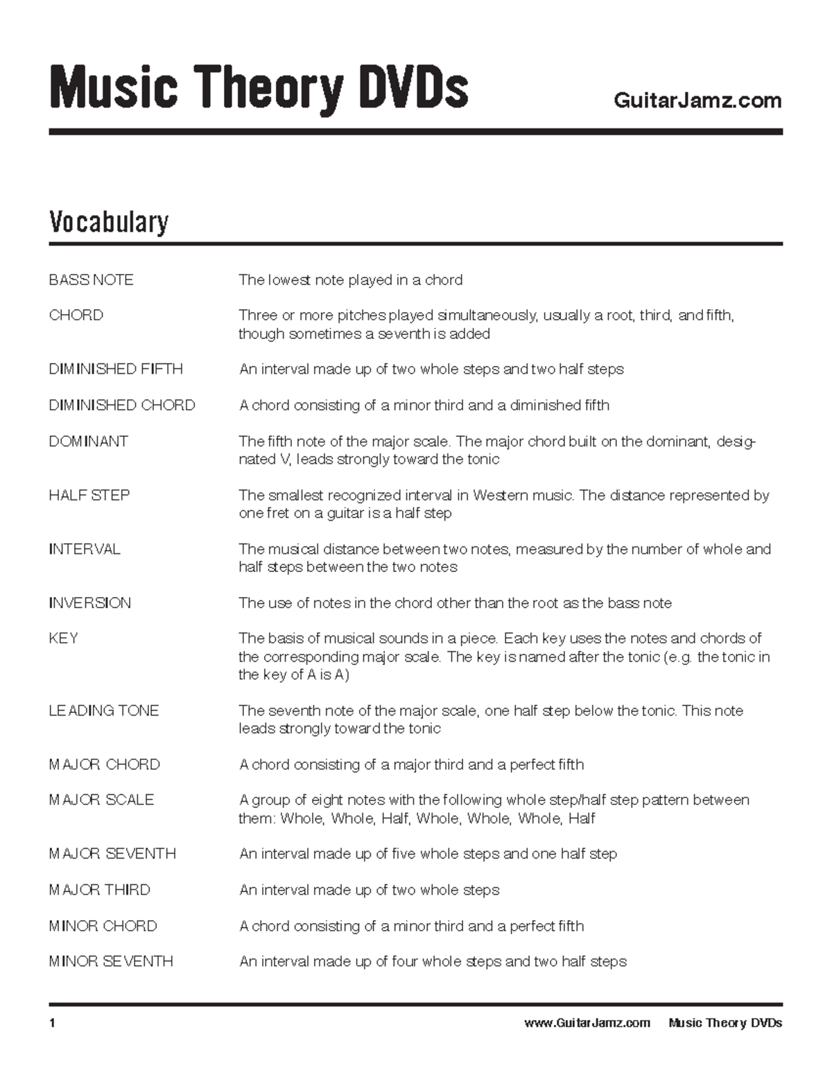 GJ Music Theory Concepts: Chords, Intervals, and Scales Guide - Studocu