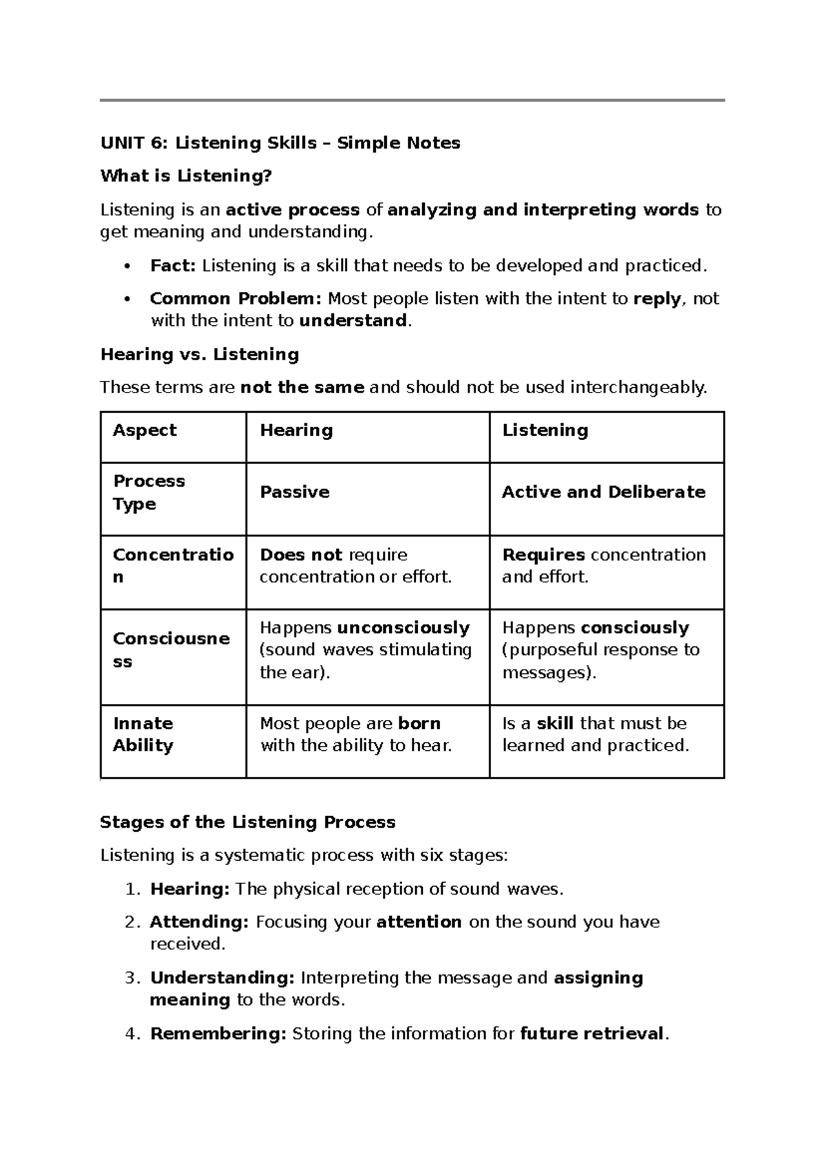 UNIT 6: Listening Skills - Key Concepts and Techniques - Studocu