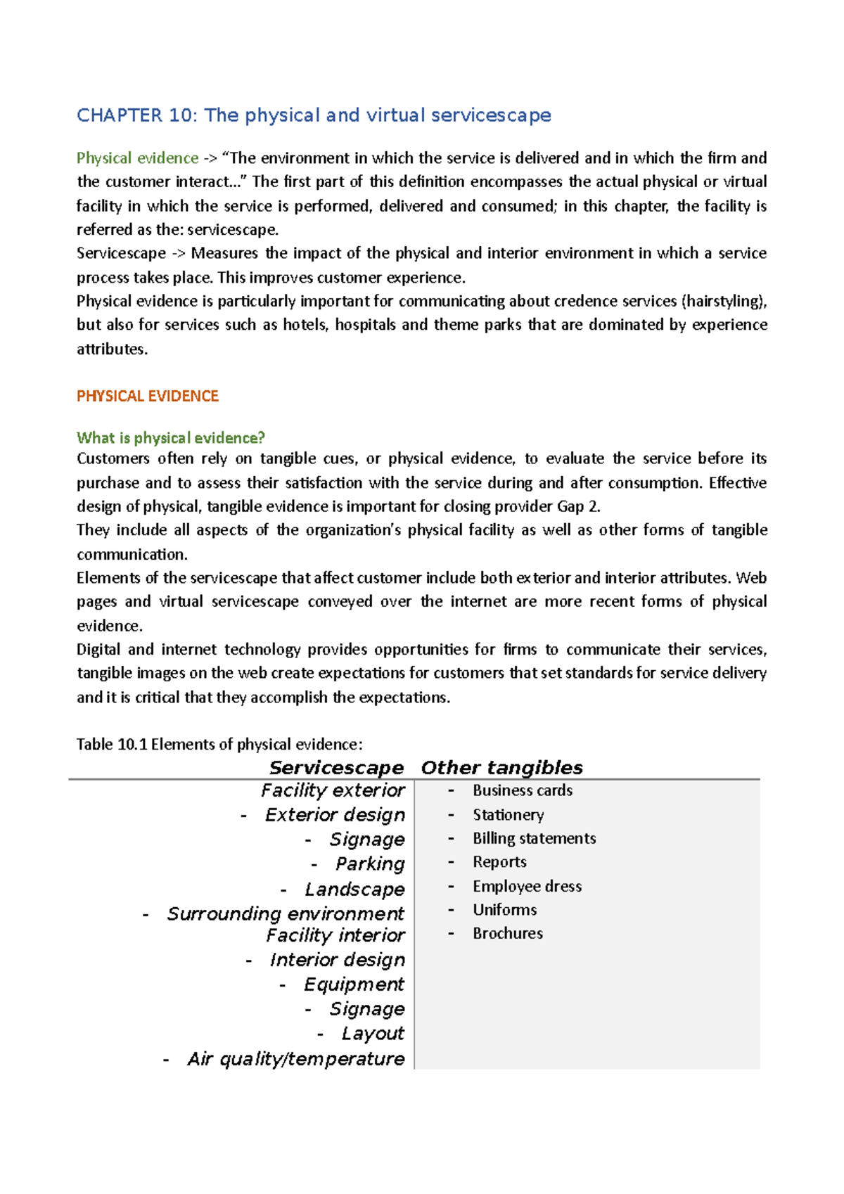 Chapter 10: Understanding the Servicescape in Service Delivery ...