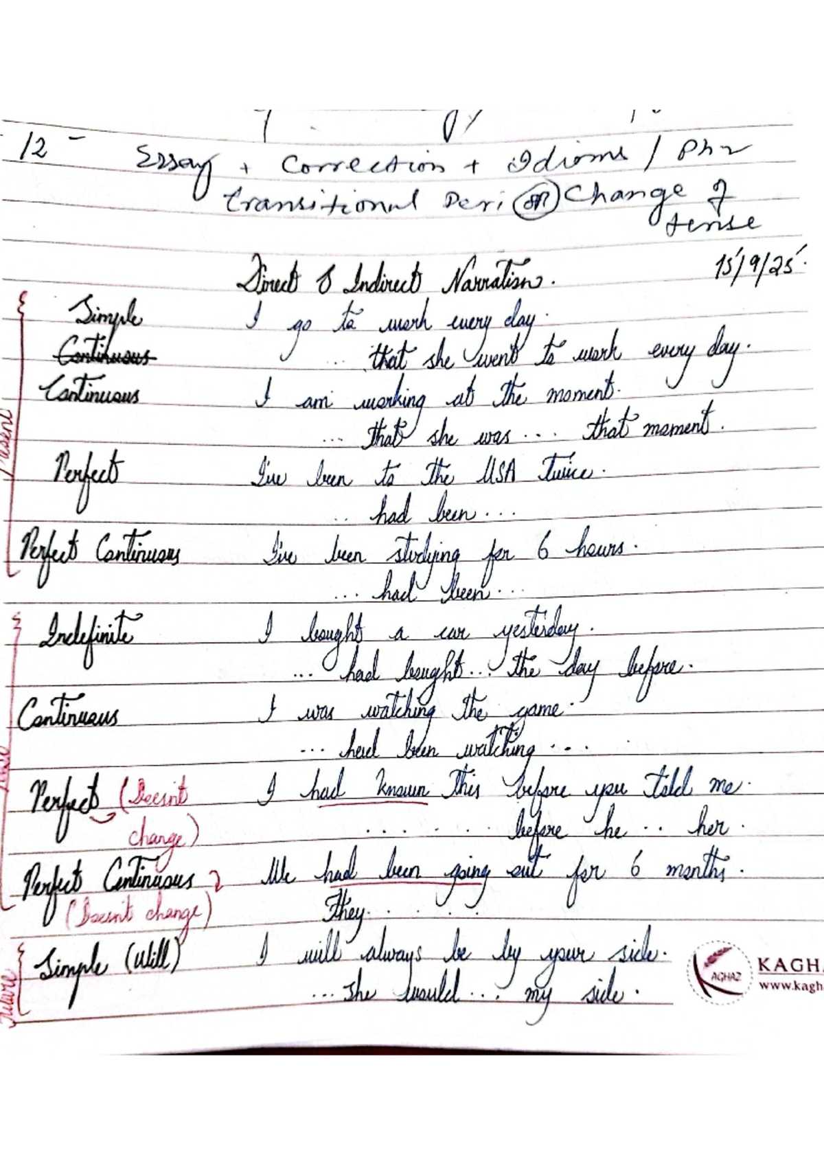 English Grammar Notes: Idioms, Tenses, and Sentence Structure (KAGH ...