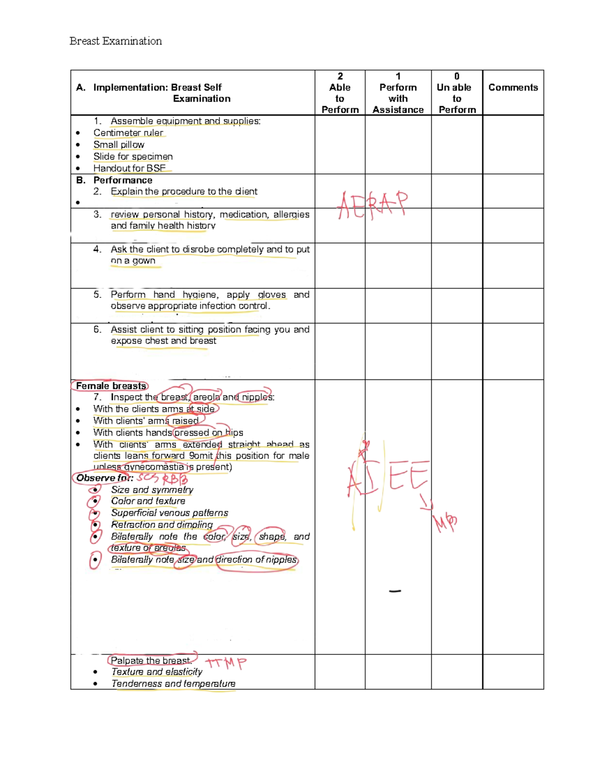 Breast Examination Guidelines - BSE Implementation and Techniques - Studocu