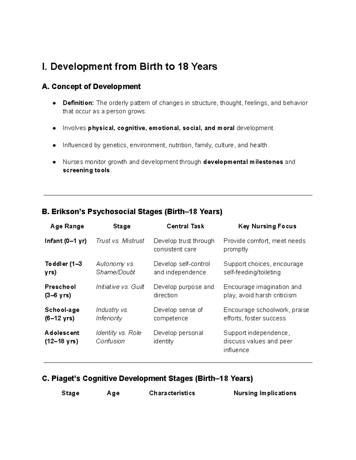 NUR1023C Week 1 - Development Across the Lifespan Lecture Notes - Studocu