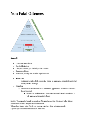 OCR A Level Law 2023 Comprehensive Topic Revision Checklist - Studocu