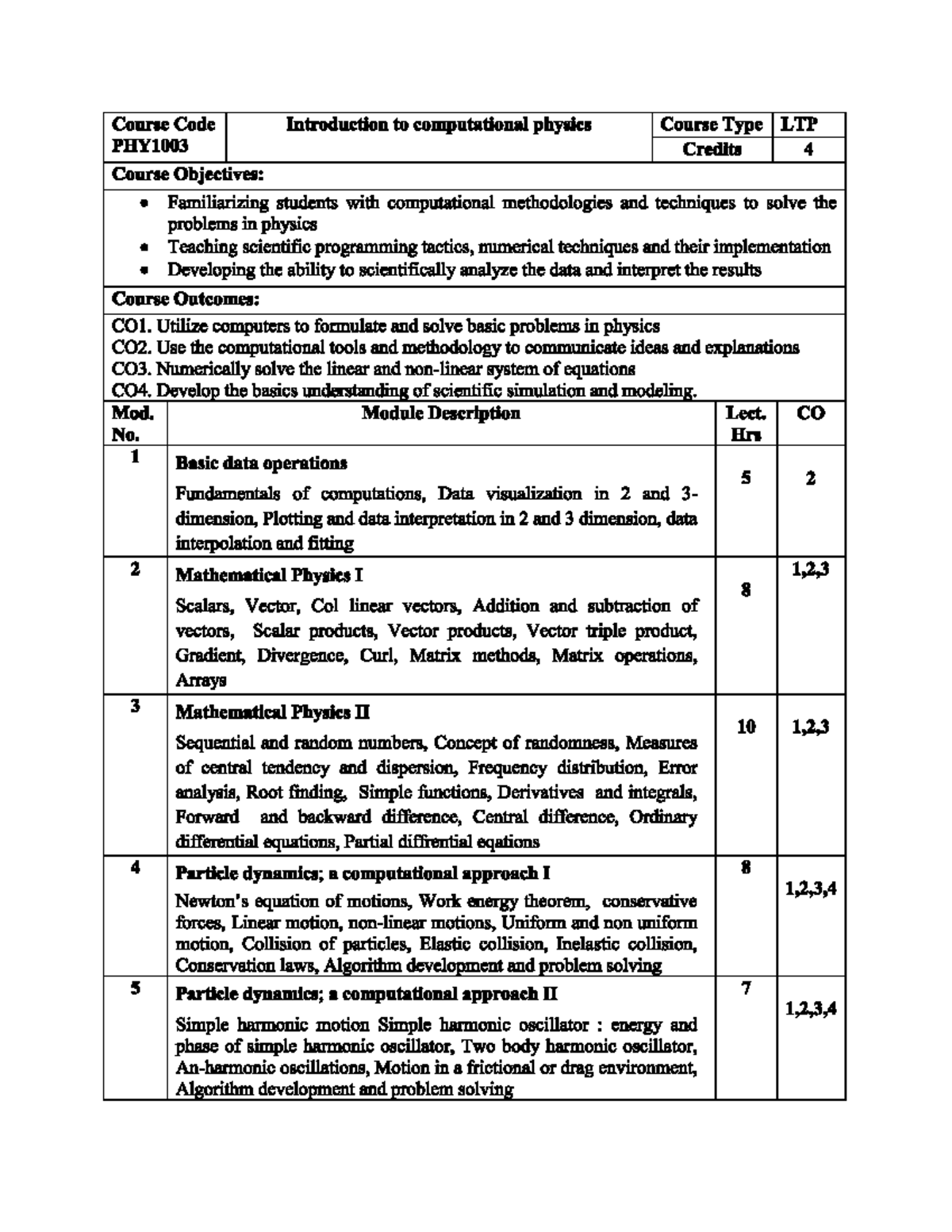 Syllabus for PHY1003: Introduction to Computational Physics - Studocu
