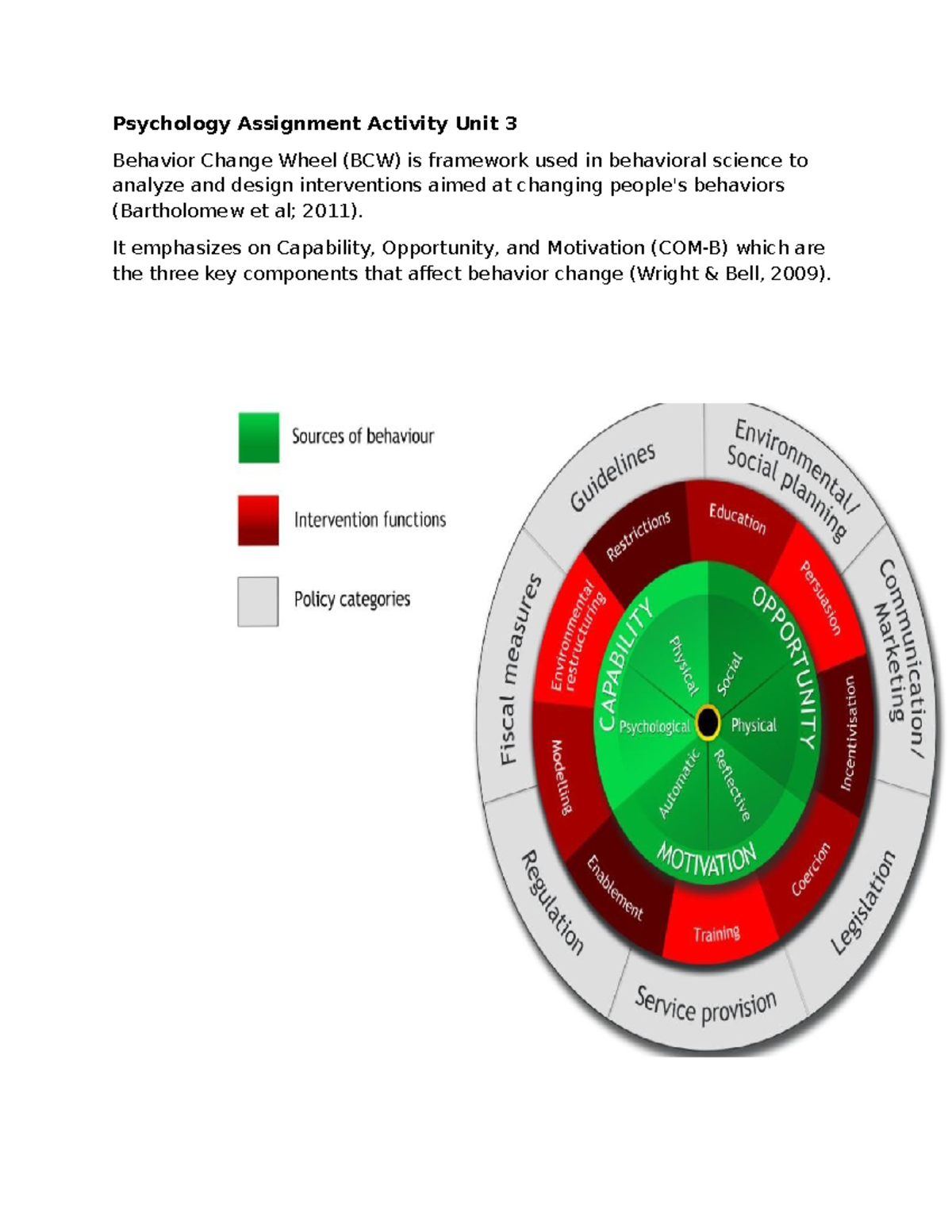 Psychology Assignment Activity Unit 3 - It emphasizes on Capability ...