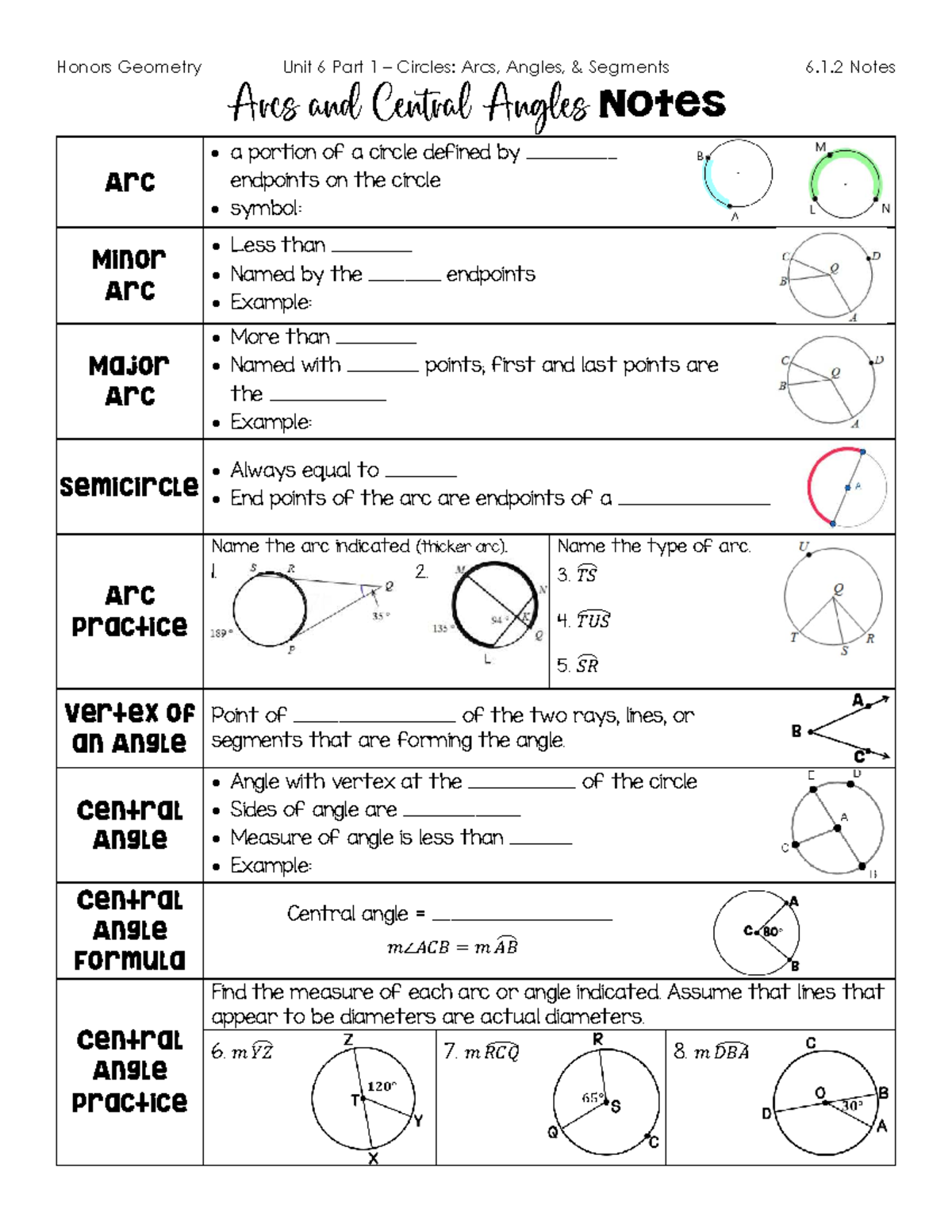 Honors Geometry Unit 6.1.2 Notes: Arcs & Central Angles Overview - Studocu