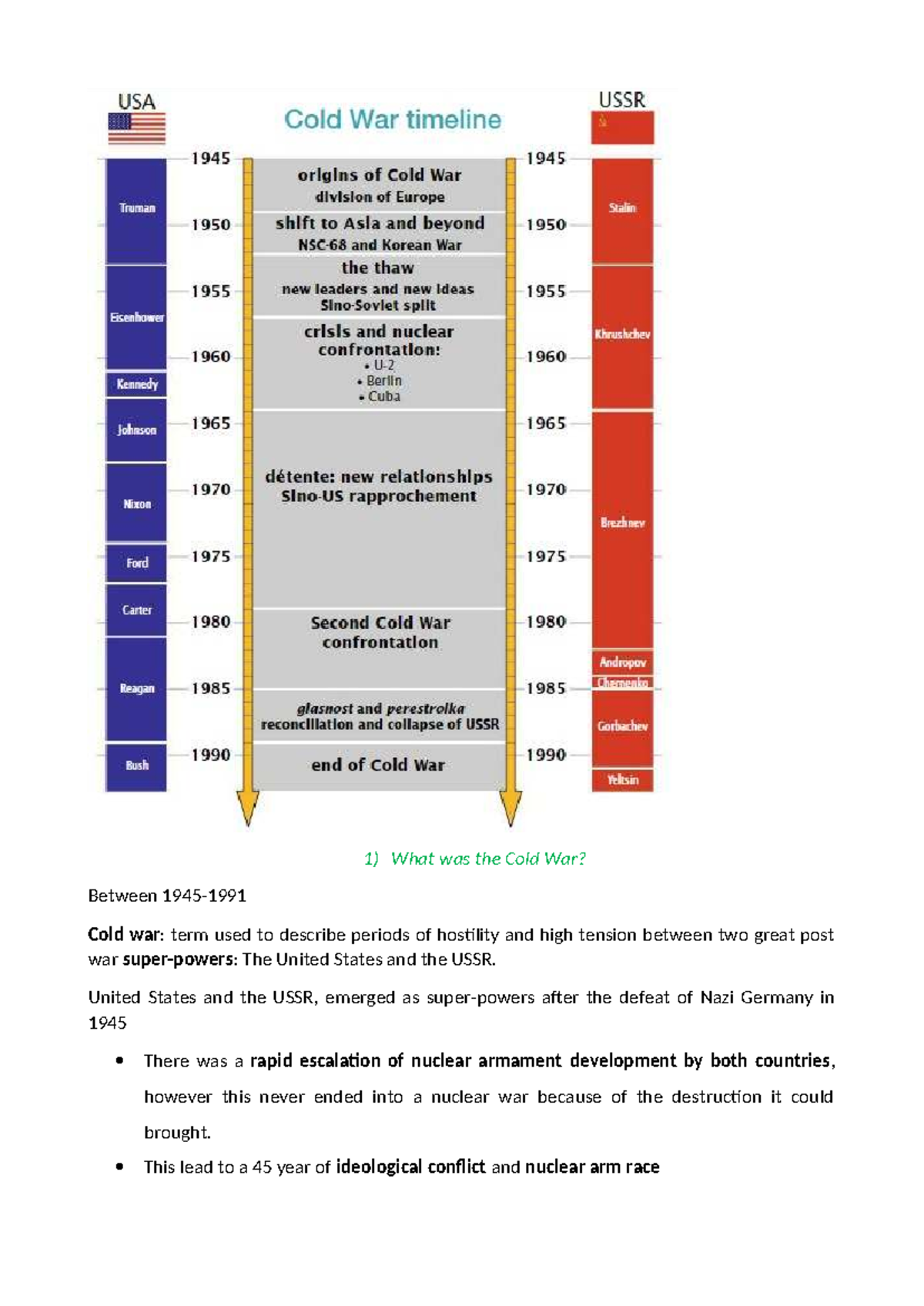 Cold War Overview: Ideological Conflict Between the US and USSR - Studocu