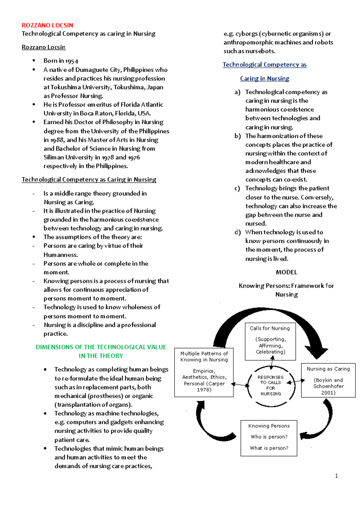 ROZZANO LOCSIN: Notes on Technological Competency in Nursing - Studocu