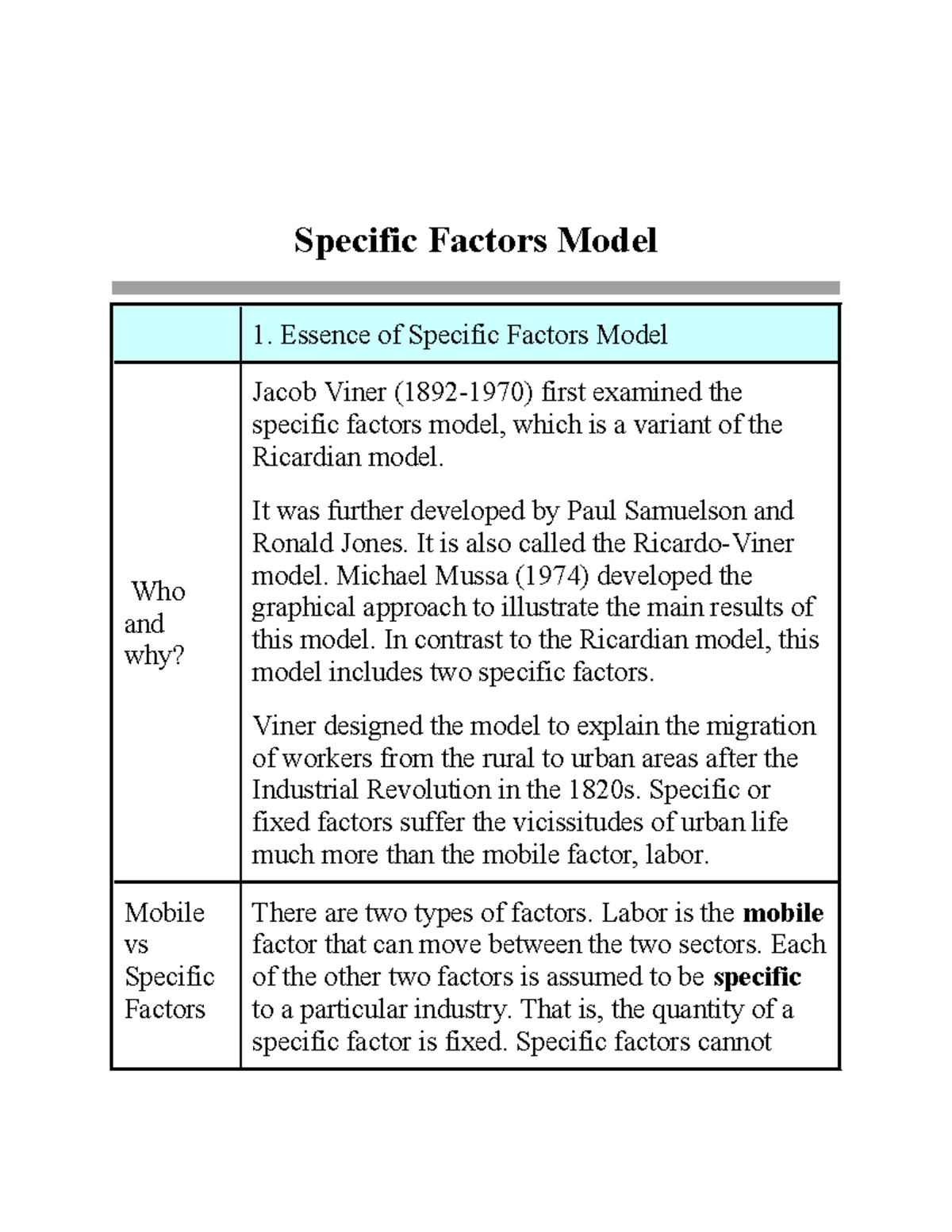 Specific Factors Model: Understanding K, T, and Labor Mobility - Studocu