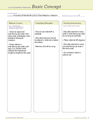 Peds priority follow up - ACTIVE LEARNING TEMPLATES TherapeuTic ...