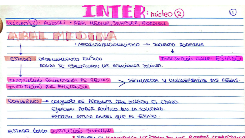 INTER: Núcleo 2 - Análisis de Instituciones y Poder Político - Studocu