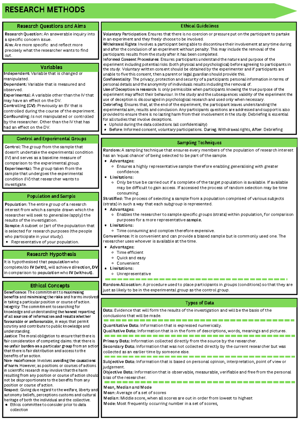 Psychology Research Methods: Ethical Guidelines & Key Concepts - Studocu