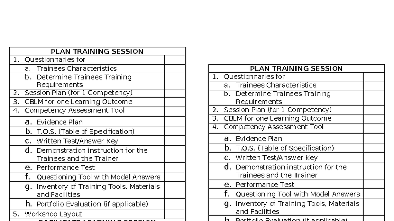 Training Session Plan & Resources for Achievement LIST Folder 1 - Studocu
