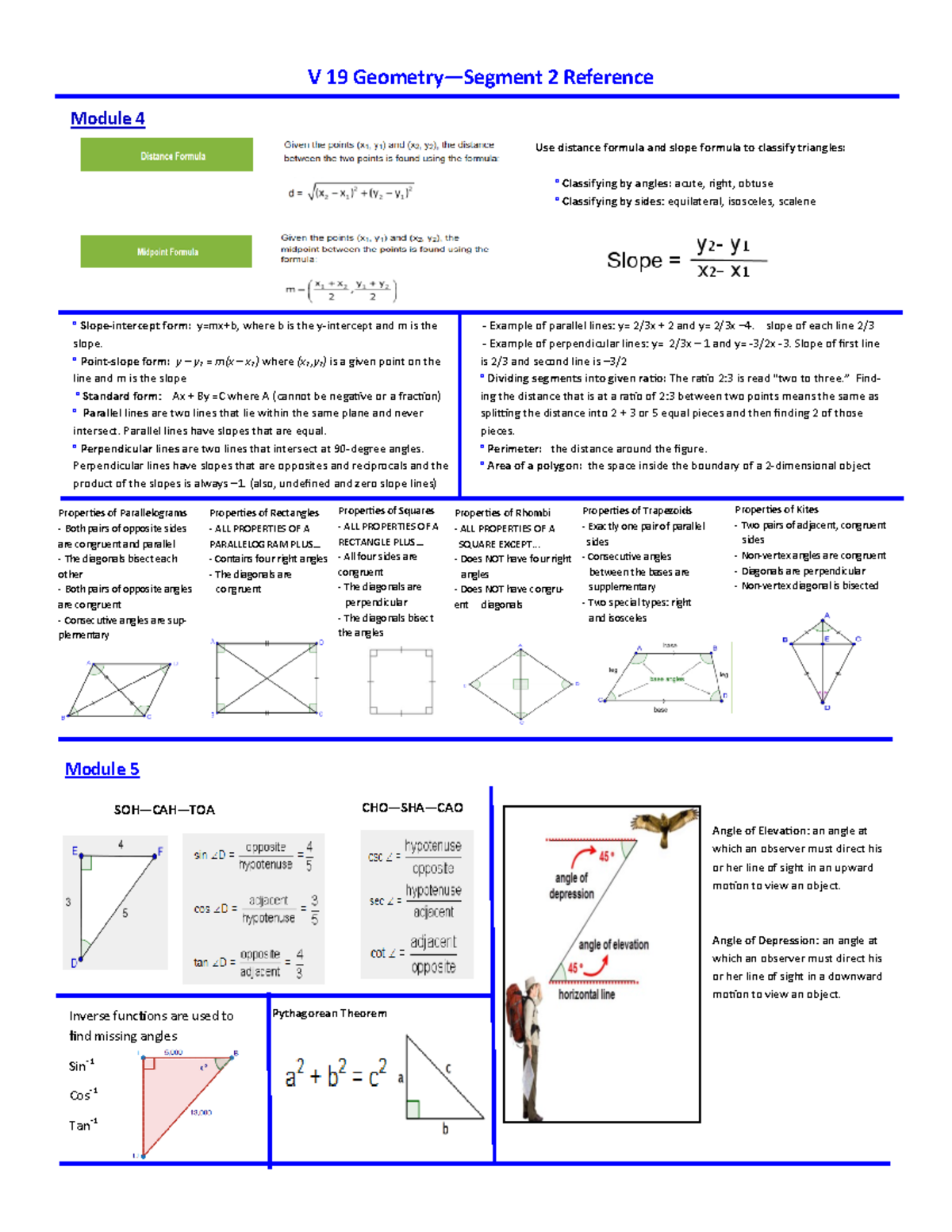 geometry reference sheet - V 19 Geometry—Segment 2 Reference ° Slope ...