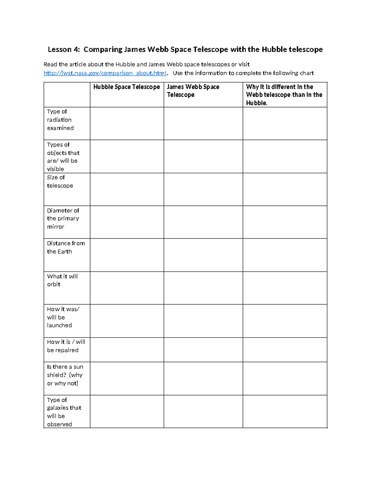 Lesson 4 Worksheet: Comparing James Webb vs. Hubble Telescopes - Studocu