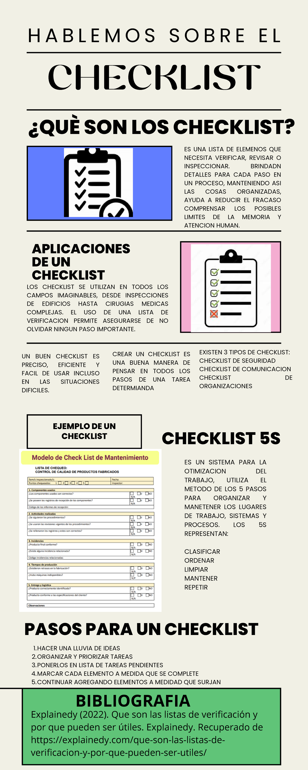 Checklist de Verificación: Infografía sobre Su Uso y Aplicaciones - Studocu