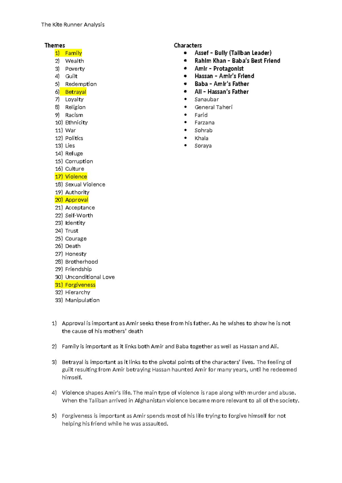 Kite Runner Analysis: Themes, Characters, and Techniques Overview - Studocu