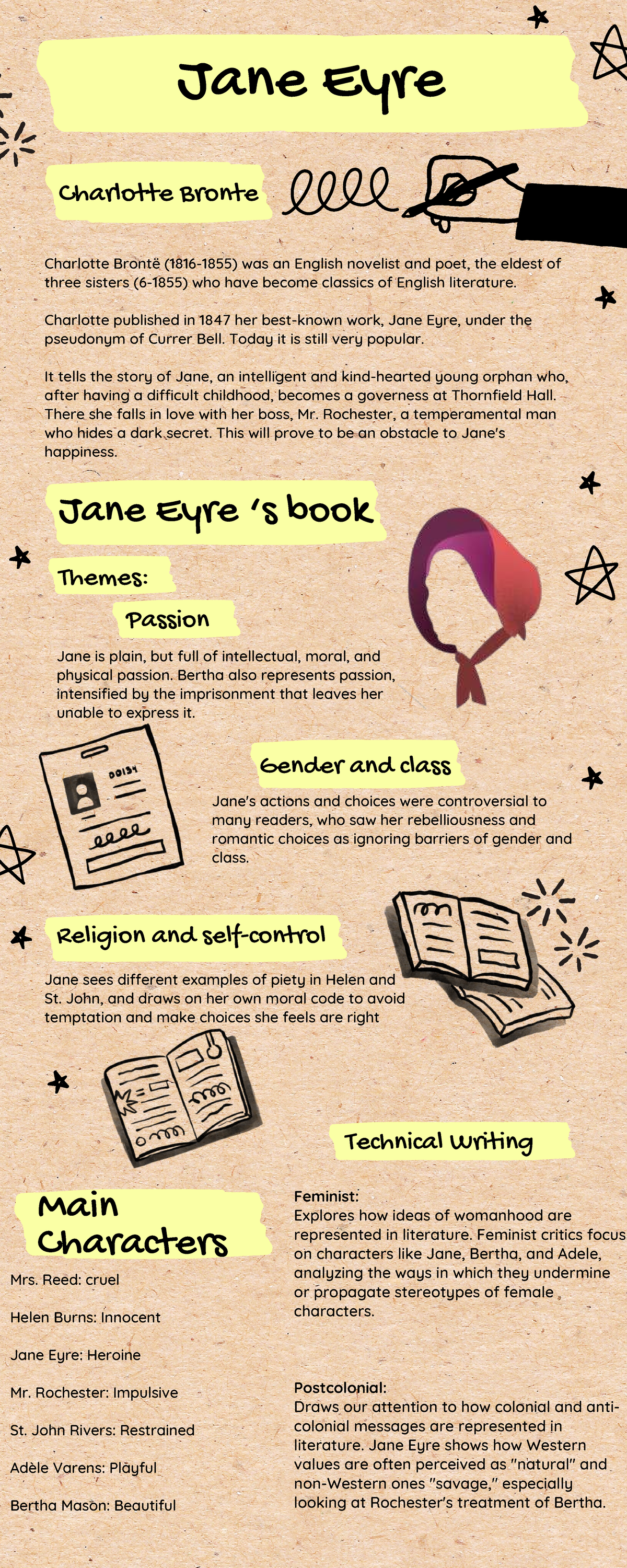 Jane Eyre Analysis - BBB - Studocu