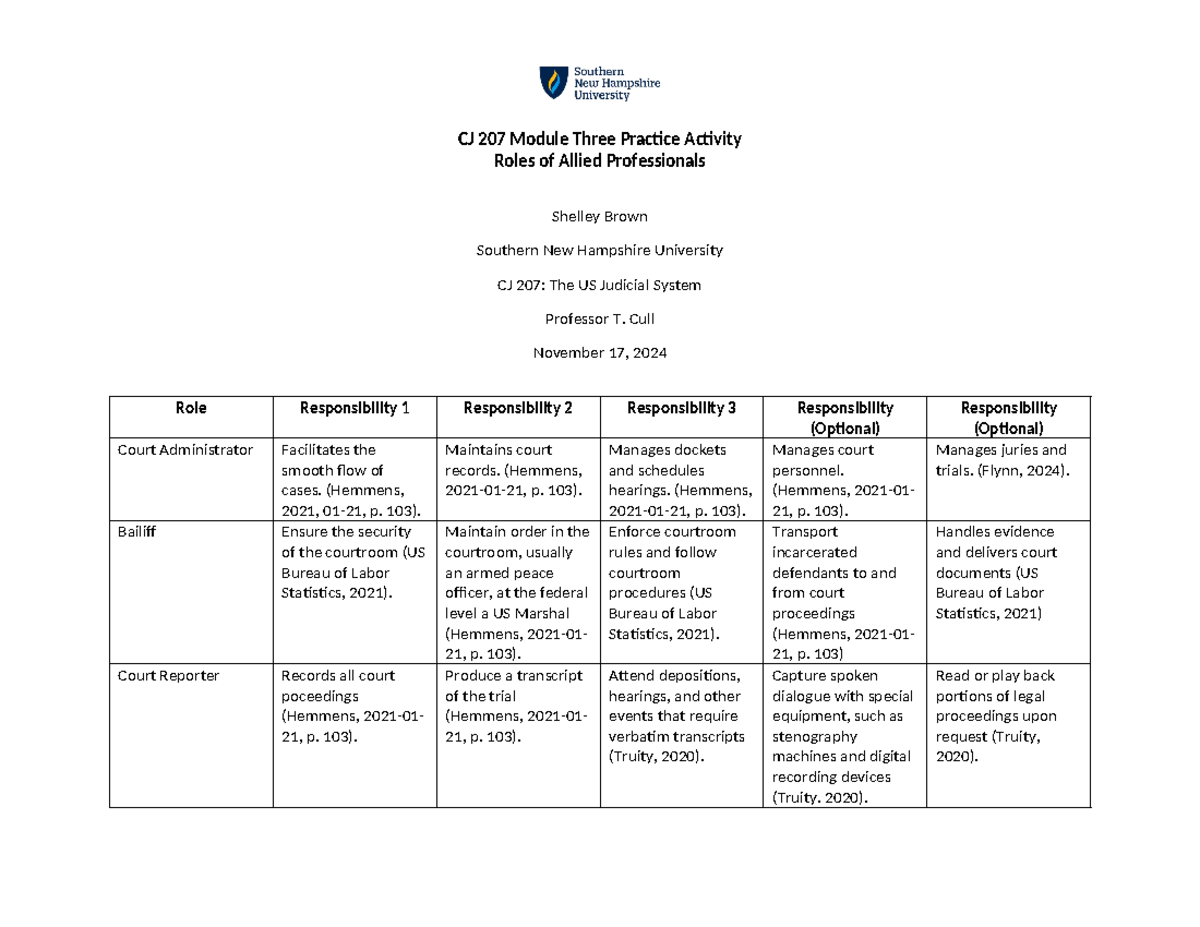 CJ-207 Module 3 Practice Activity: Roles of Allied Professionals - Studocu