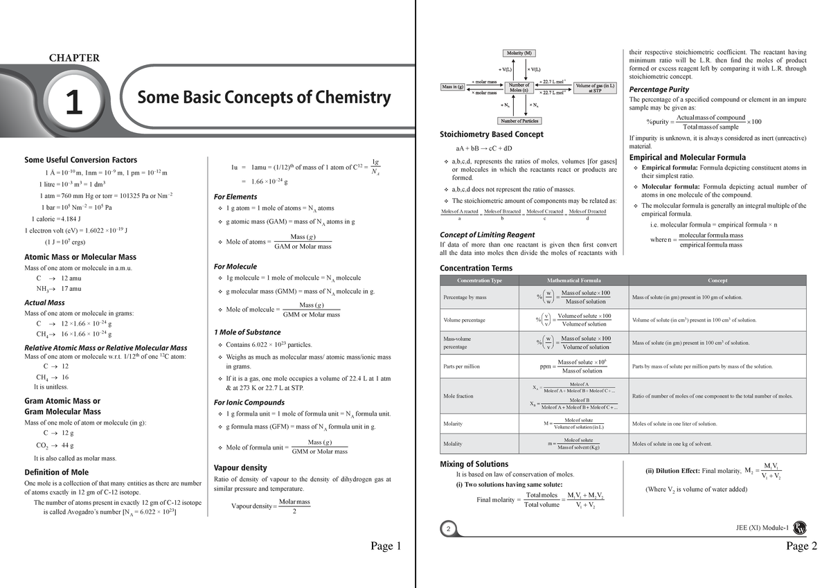 JEE (XI) PW: Chapter Notes on Periodicity and Chemical Bonding - Studocu