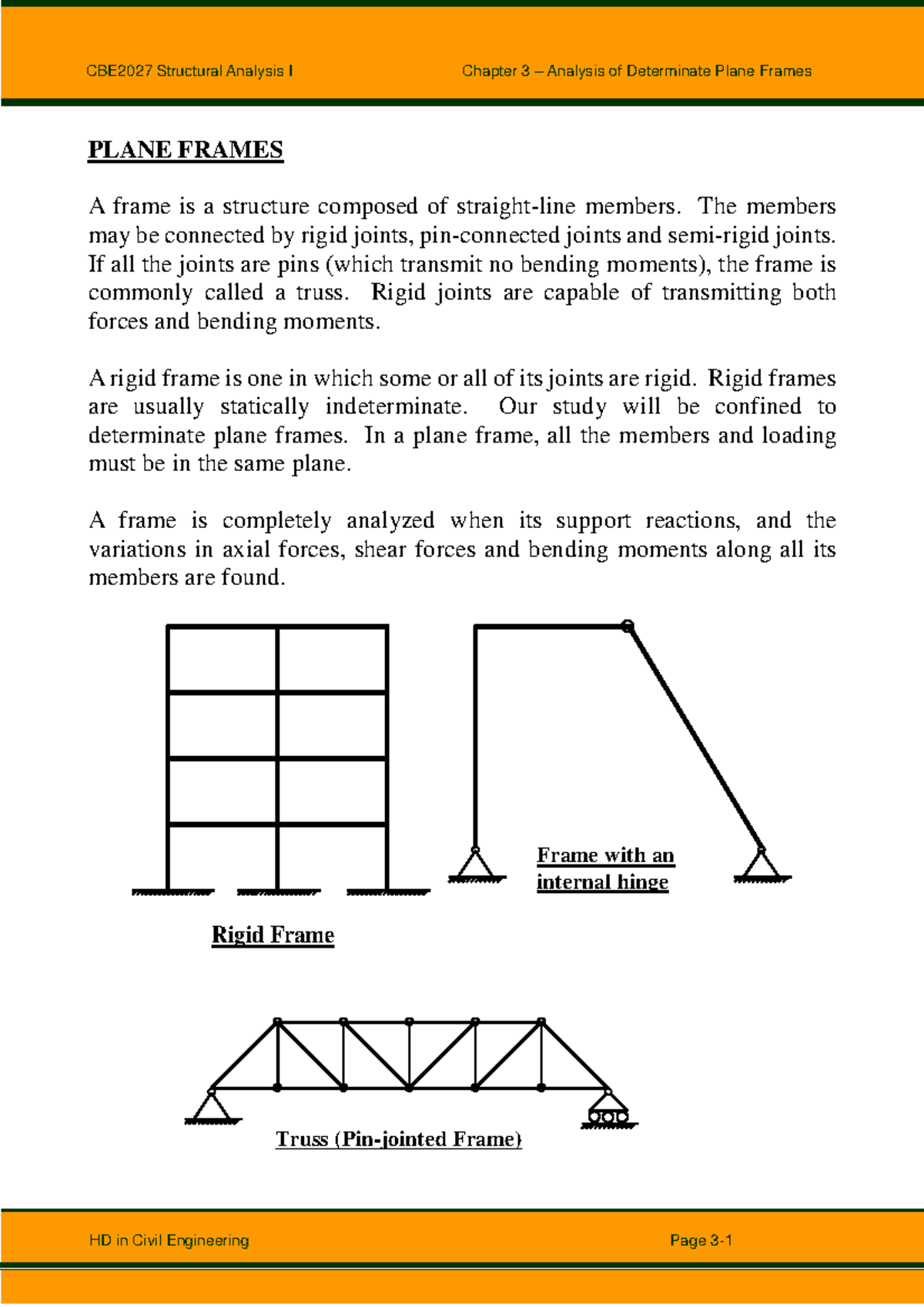 Plane Frame Structure Ysis - Infoupdate.org