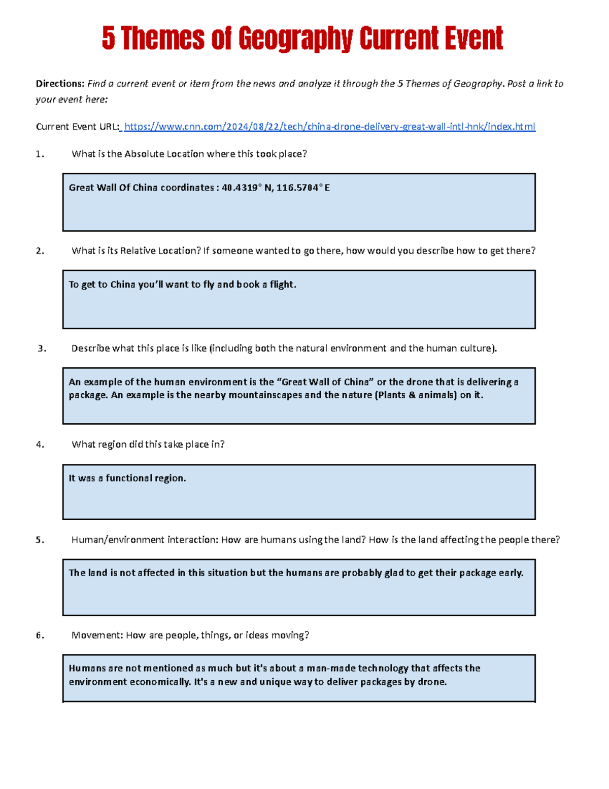 5 Themes of Geography Analysis: Current Event on Drone Delivery - Studocu