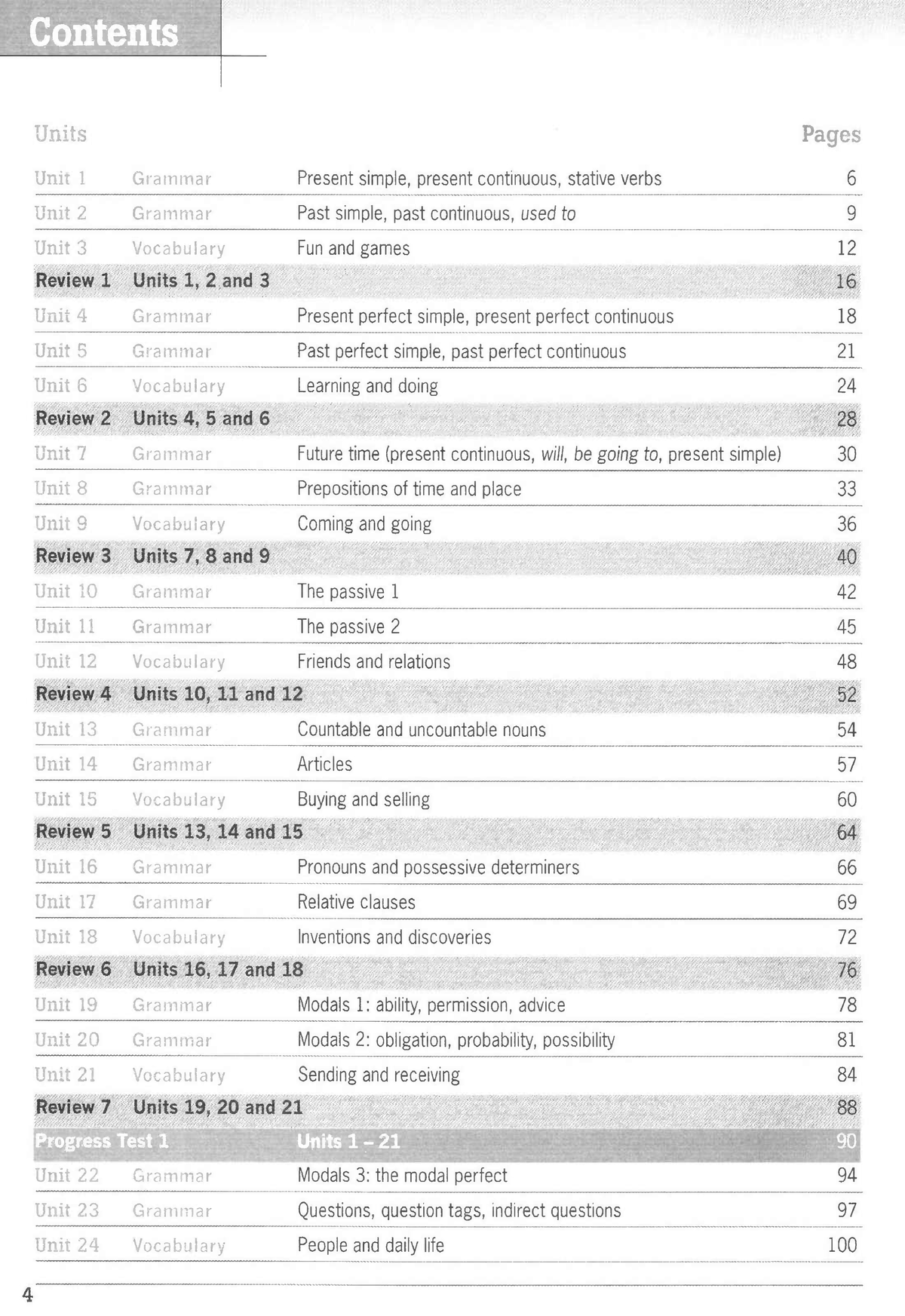 Destination B1 - Course Contents Overview (Units 1-24) - Studocu