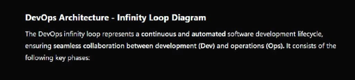DevOps Architecture Infinity Loop Diagram - UNIT 1 Overview - Studocu