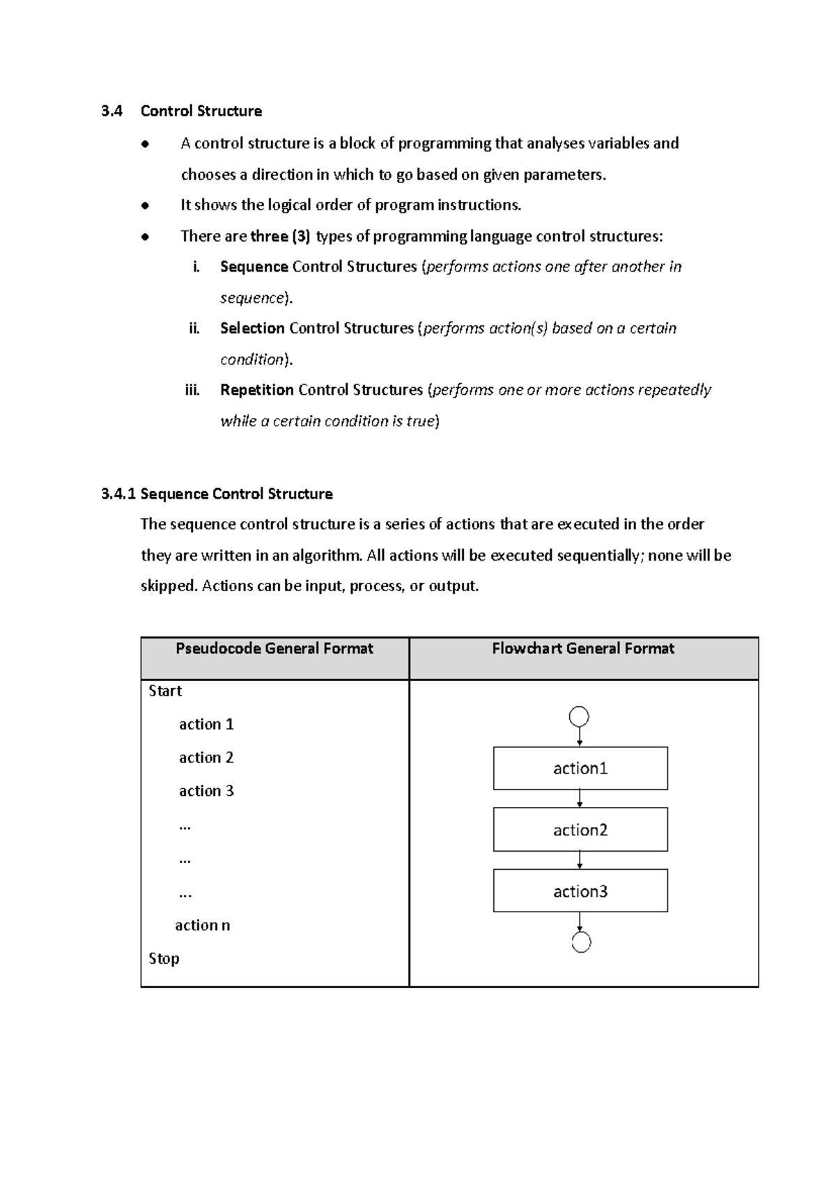 Topic 3 Design a Solution USE OF Control Structure Sequence - 3 Control Structure A control ...