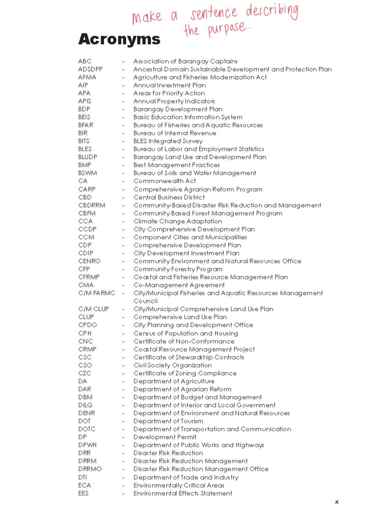 Hlurb CLUP Guidebook Vol 1: Acronyms & Terminologies (11042015) - Studocu