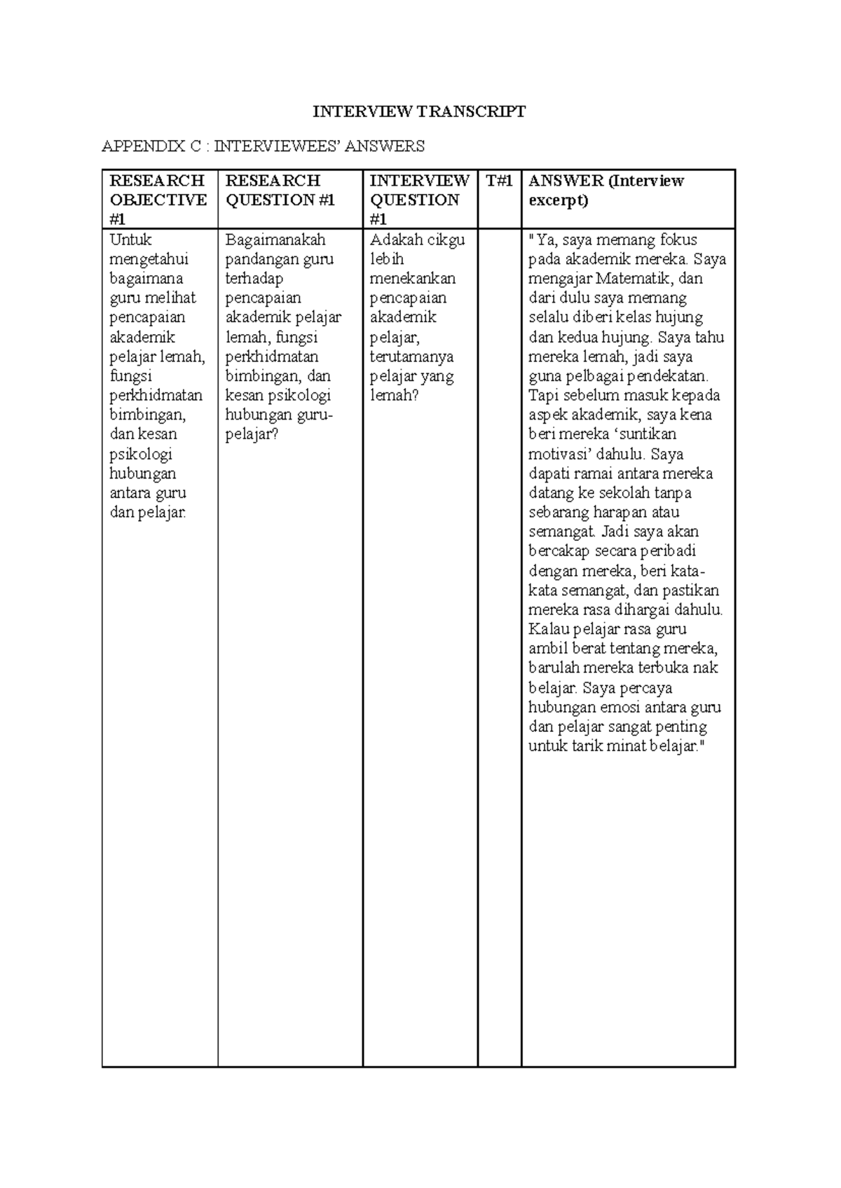 INTERVIEW TRANSCRIPT: TEACHER PERSPECTIVES ON WEAK STUDENTS - Studocu