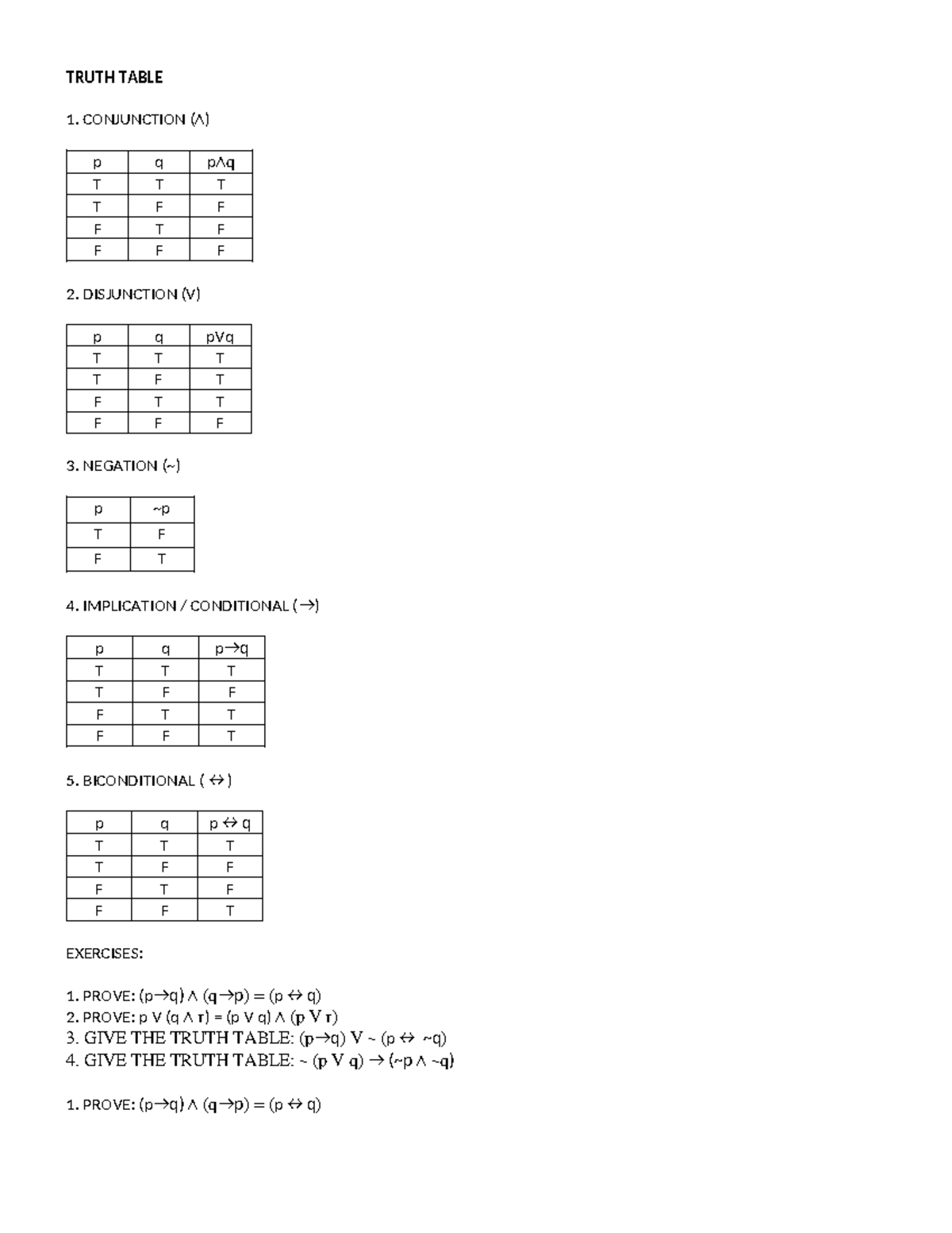 Truth- Table - TRUTH TABLE 1. CONJUNCTION (∧) p q p∧q T T T T F F F T F ...