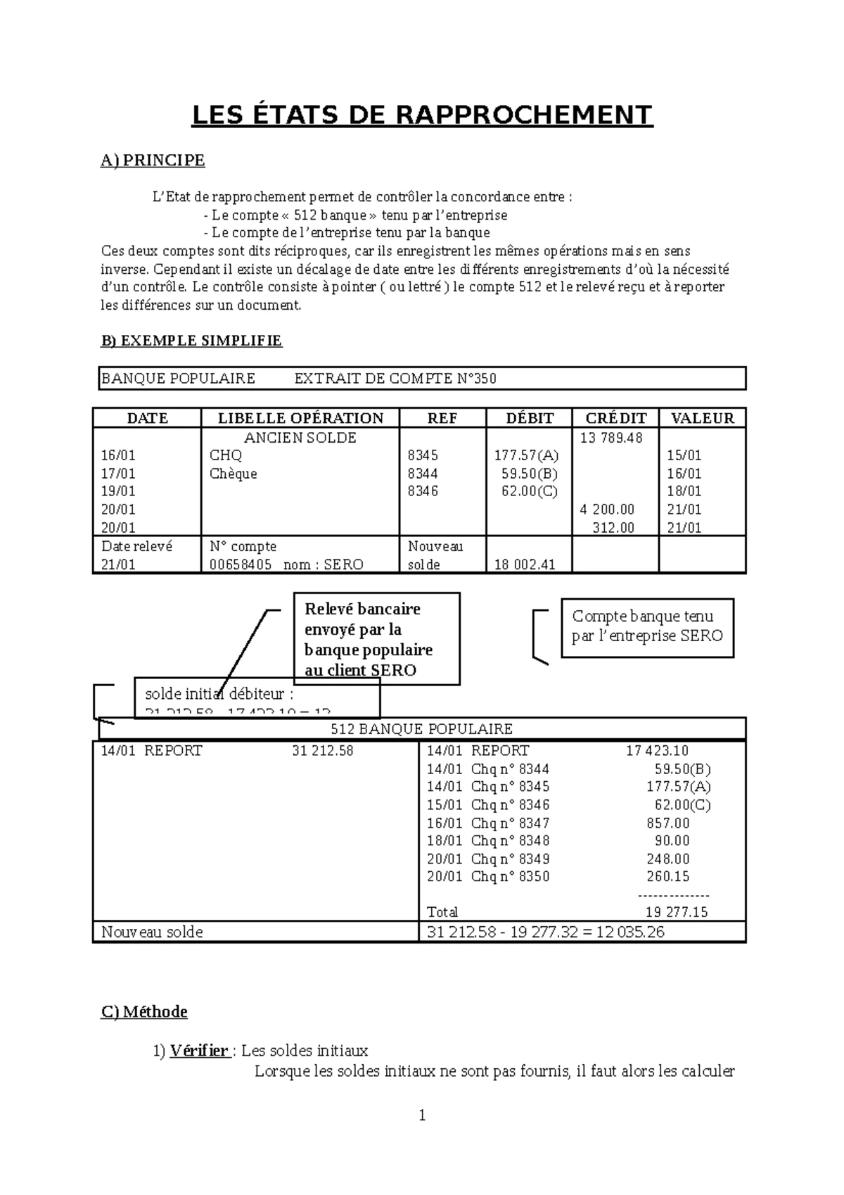 Cours Rapprochement bancaire - LES ÉTATS DE RAPPROCHEMENT A) PRINCIPE L’Etat de rapprochement ...