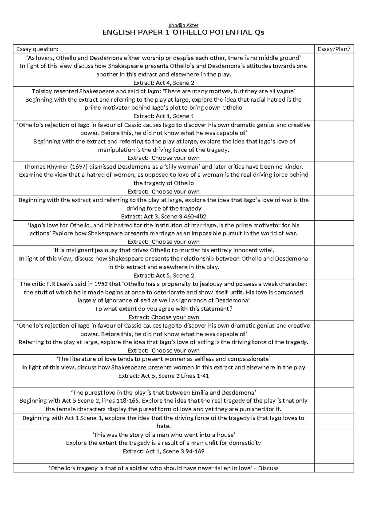 Othello Practice Essay Questions - ENGLISH PAPER 1 - Studocu