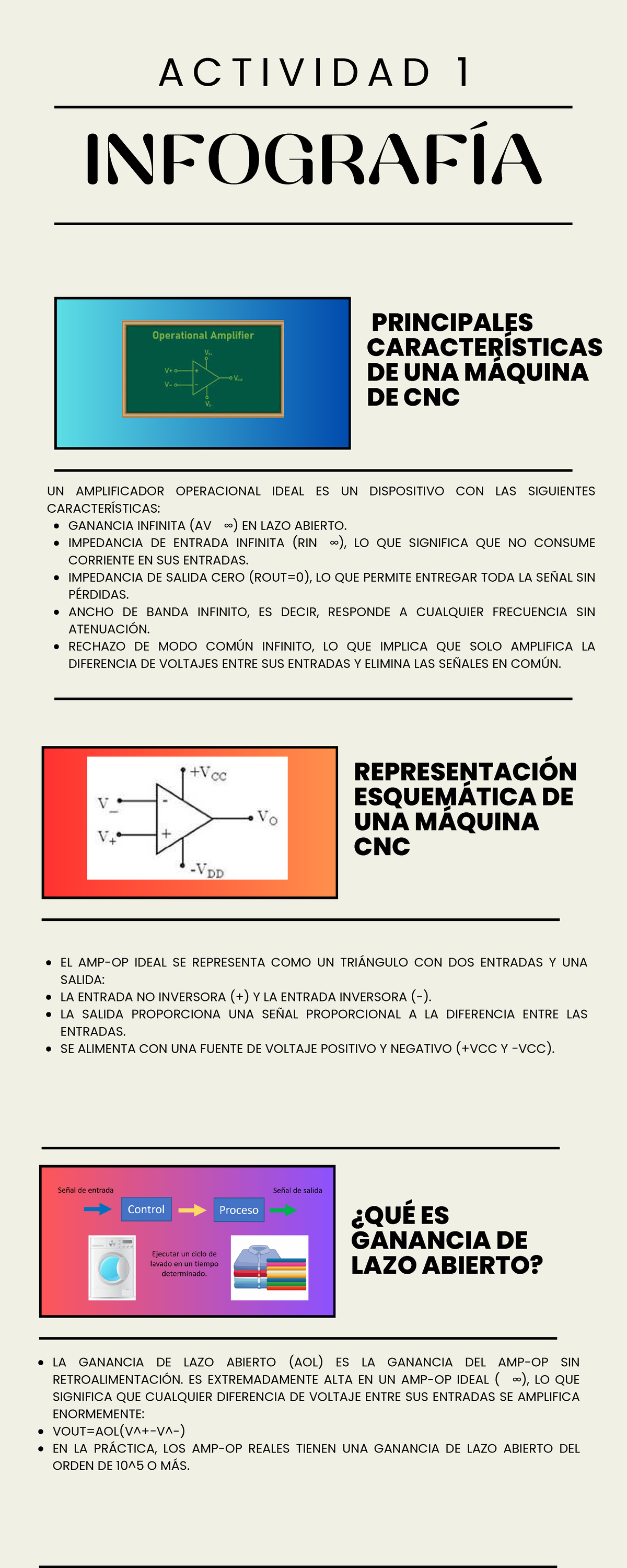 A 1 Infografia - INFOGRAFÍA A C T I V I D A D 1 PRINCIPALES ...