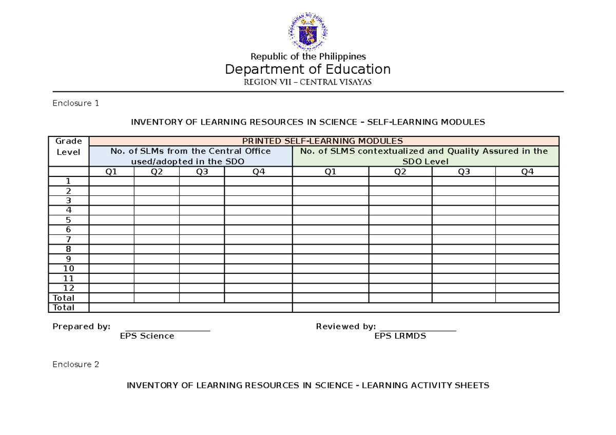 Inventory of Learning Resources in Science - 2022 Template Document ...