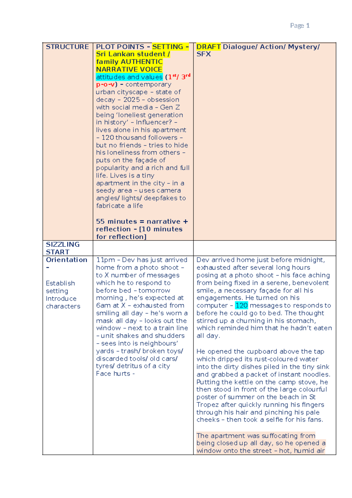 Narrative Structure Analysis for ENG101: Sizzling Start and Character ...