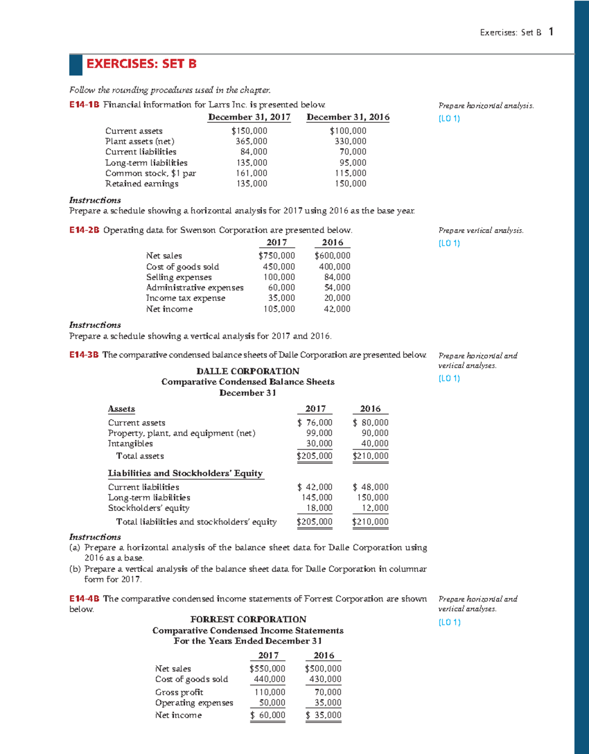 Financial Statement Analysis Exercises: Set B (LO 1, LO 2, LO 3) - Studocu