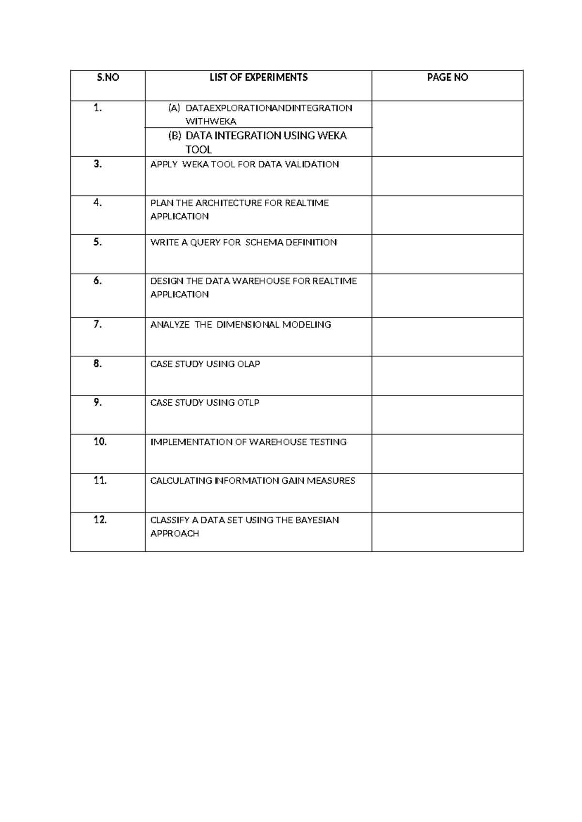 DATA Warehousing LAB Manual Front PAGE - S LIST OF EXPERIMENTS PAGE NO ...
