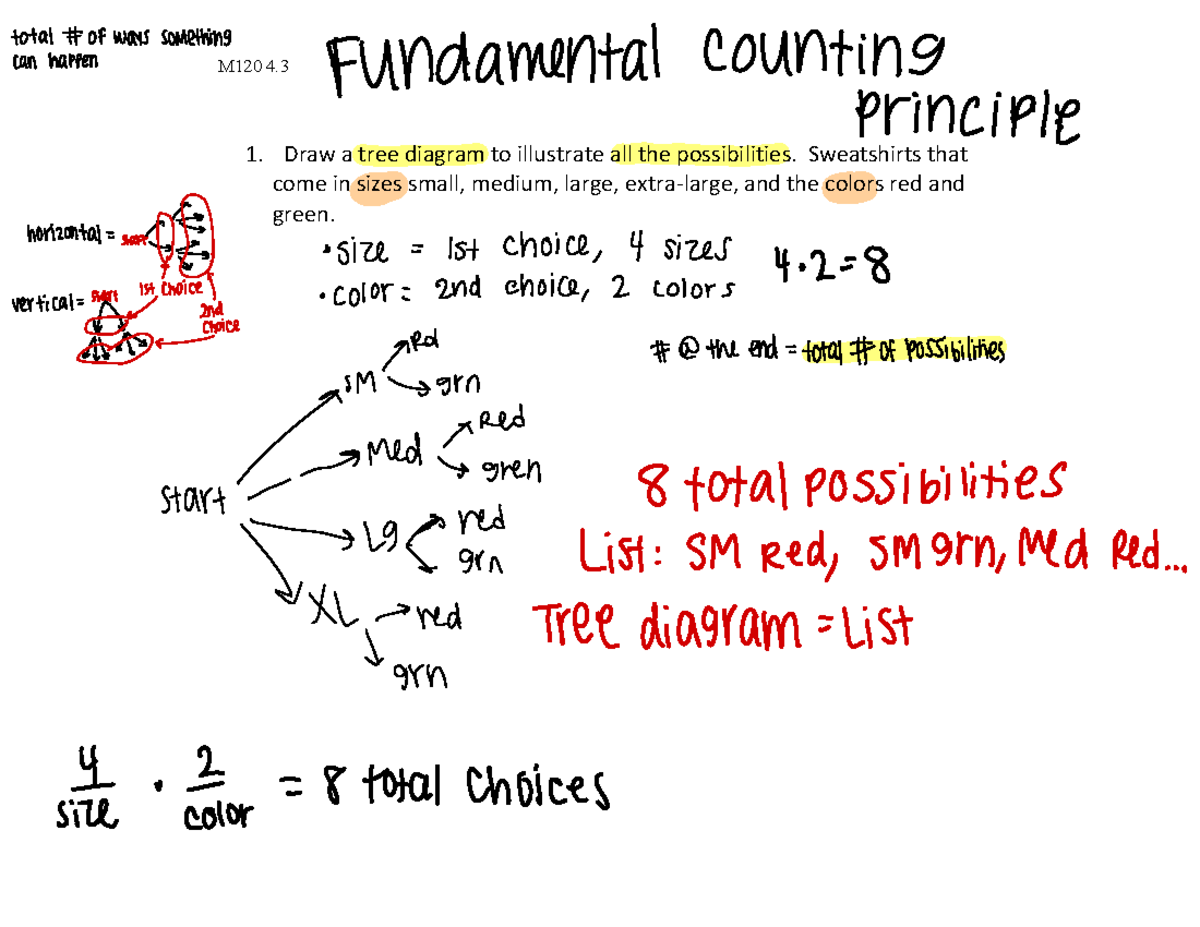 Ch 4.3 Fundamental counting principle - M120 4. Draw a tree diagram to ...
