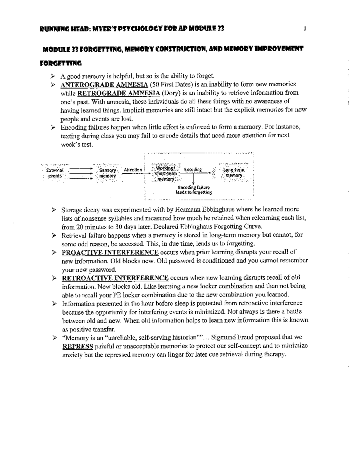 Module 33 - CHEAT SHEET - PSY 150 - Studocu