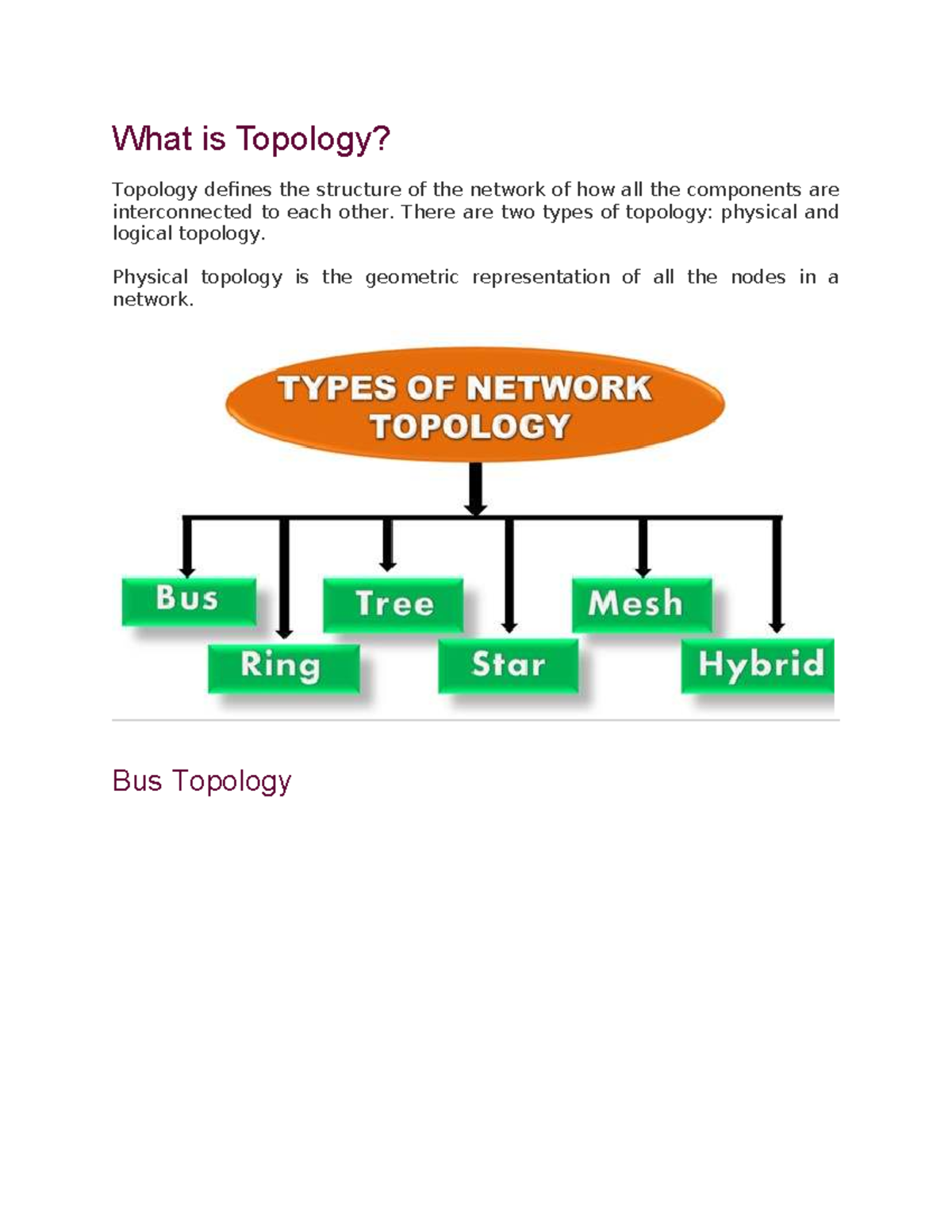 Network Topologies - LAN, WAN, PAN: Advantages & Disadvantages - Studocu