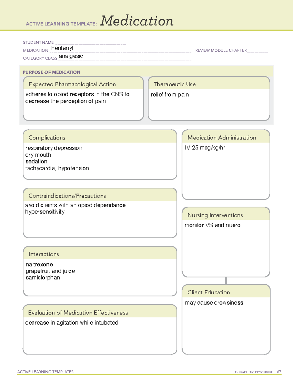 Fentanyl - fent - ACTIVE LEARNING TEMPLATES THERAPEUTIC PROCEDURE A ...