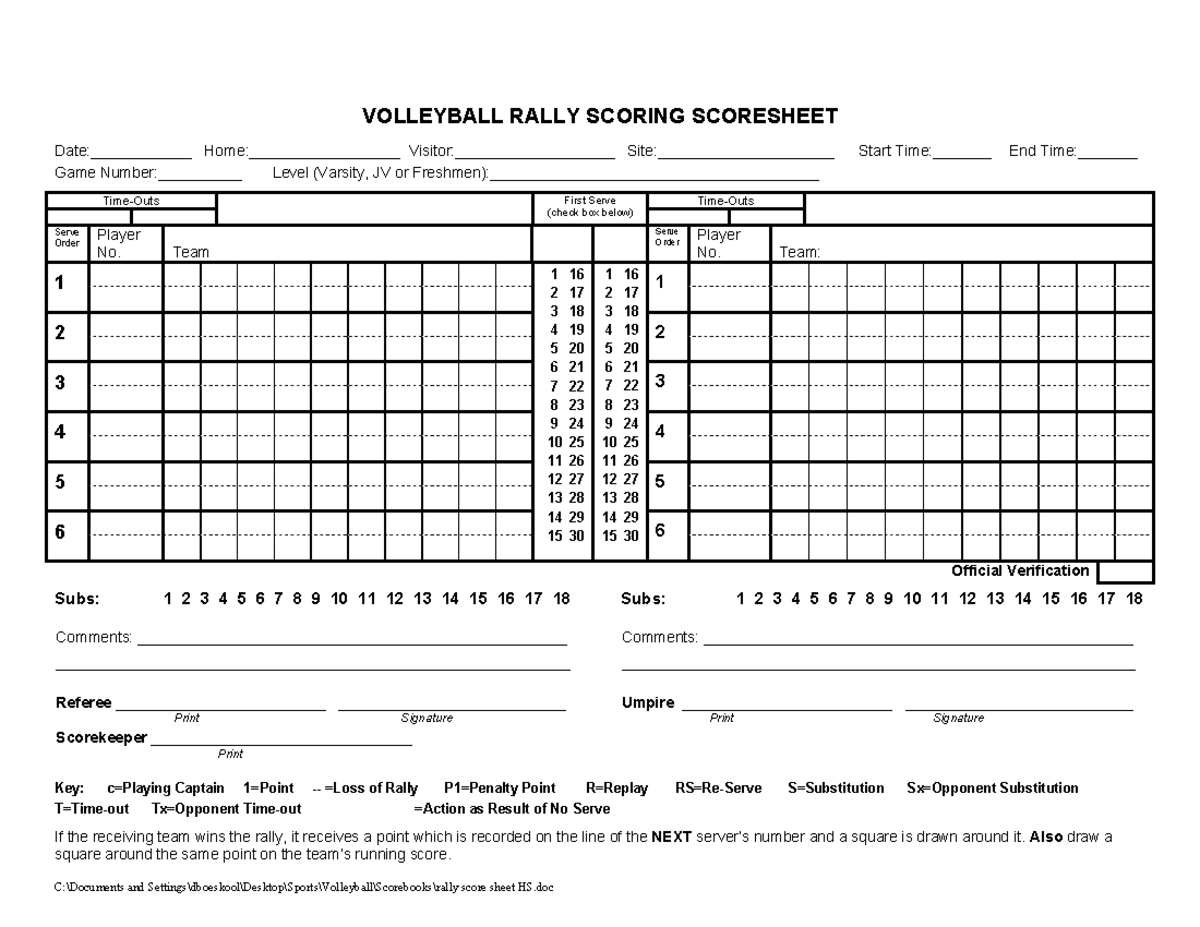Volleyball Rally Scoring Scoresheet Template (Varsity/JV) - Studocu