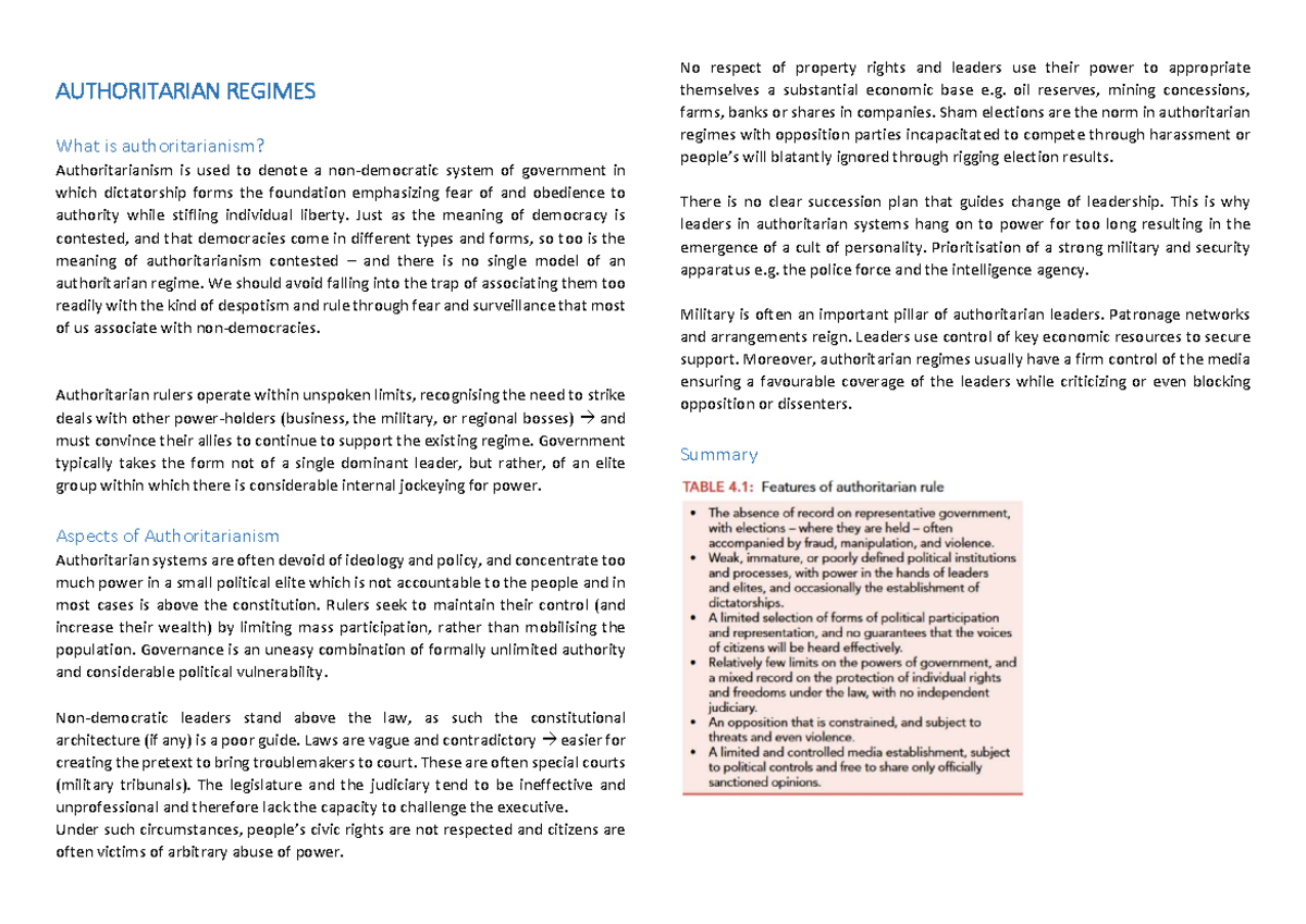 Authoritarian Regimes: Characteristics, Examples, and Key Concepts ...