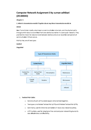 CS Computer Networks: Subnetting, IP Addressing & Class Details - Studocu