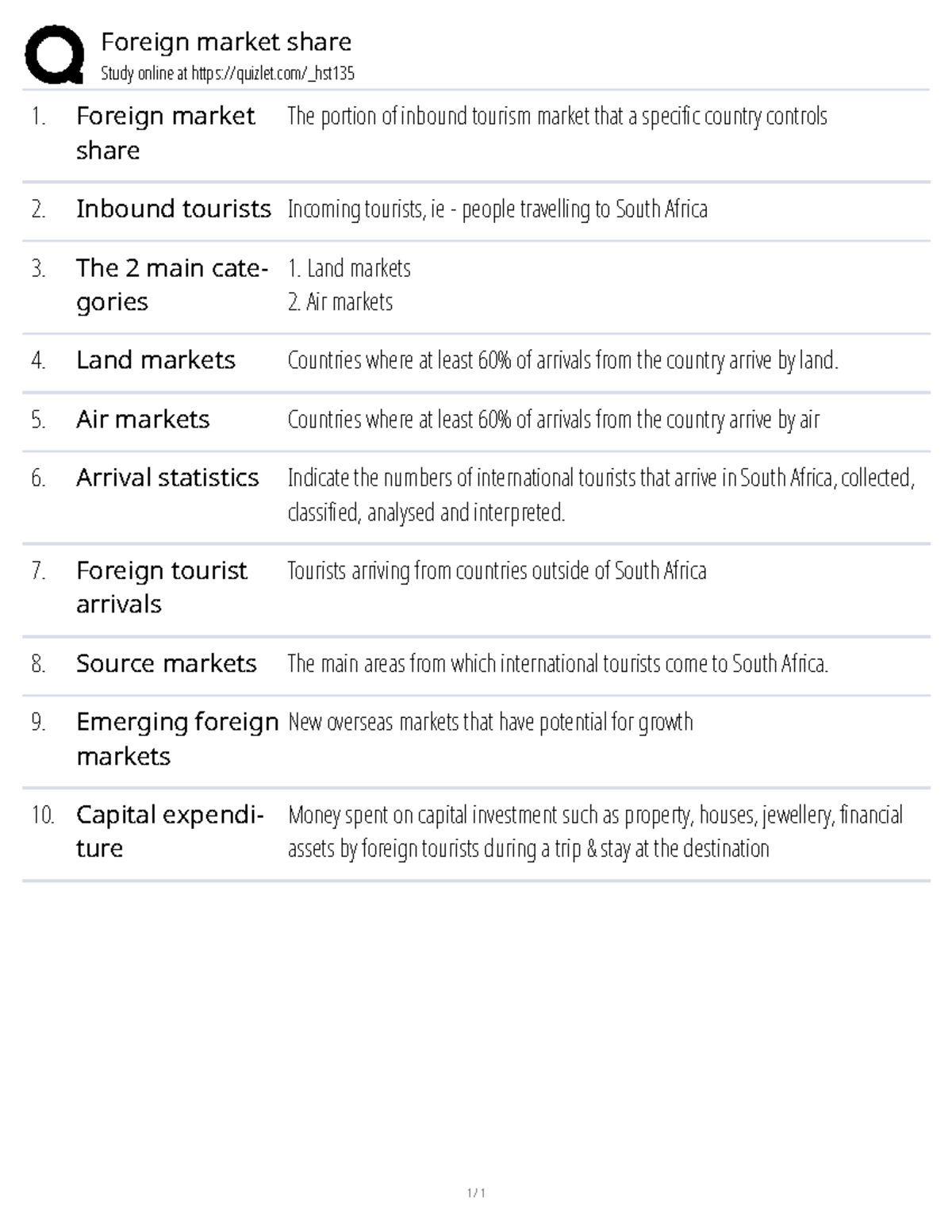 Quizlet: Foreign Market Share Analysis and Inbound Tourism Insights ...